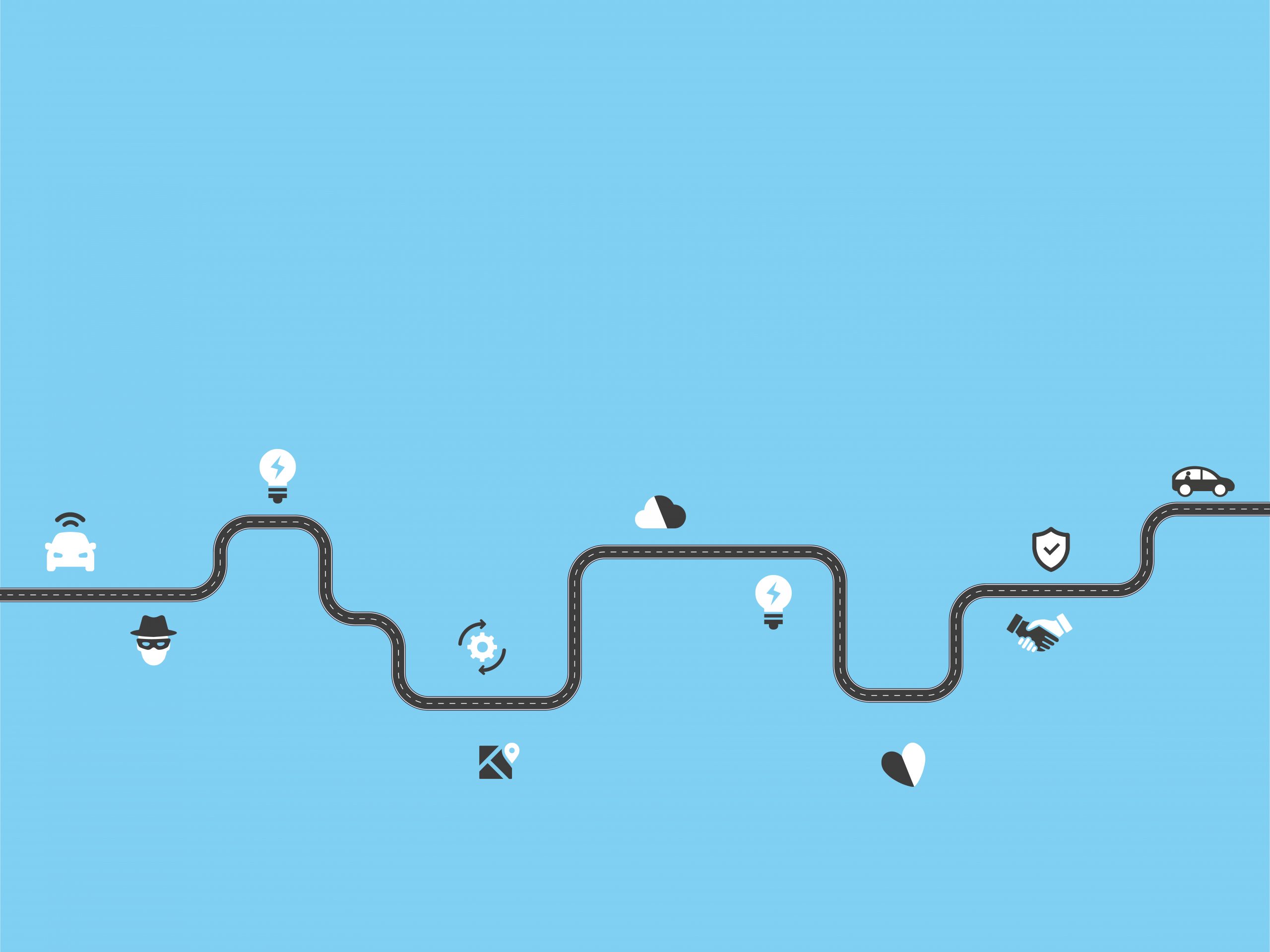 WirelessCar turns 20 – Insights from our journey so far, and for the ...